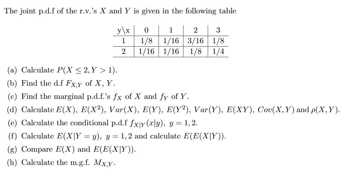 The joint p.d.f of the r.v.'s X and Y is given in the | Chegg.com