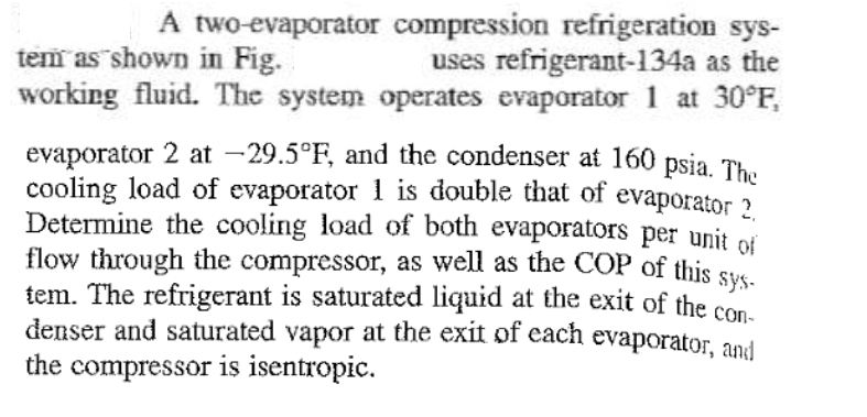 Solved A two-evaporator compression refrigeration sys-tem as | Chegg.com