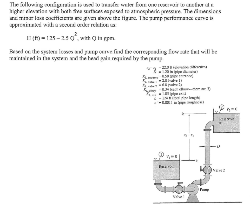 Solved The following configuration is used to transfer water | Chegg.com