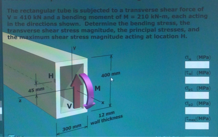 Solved The rectangular tube is subjected to a transverse | Chegg.com