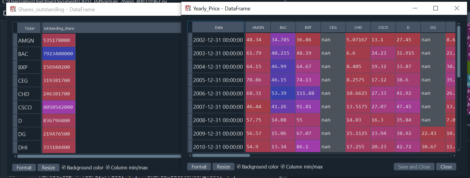 Solved In Python/Spyder, I want to calculate the market | Chegg.com