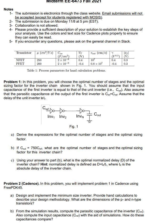 Midterm EE-6473 Fall 2021 Notes 1- The submission is | Chegg.com