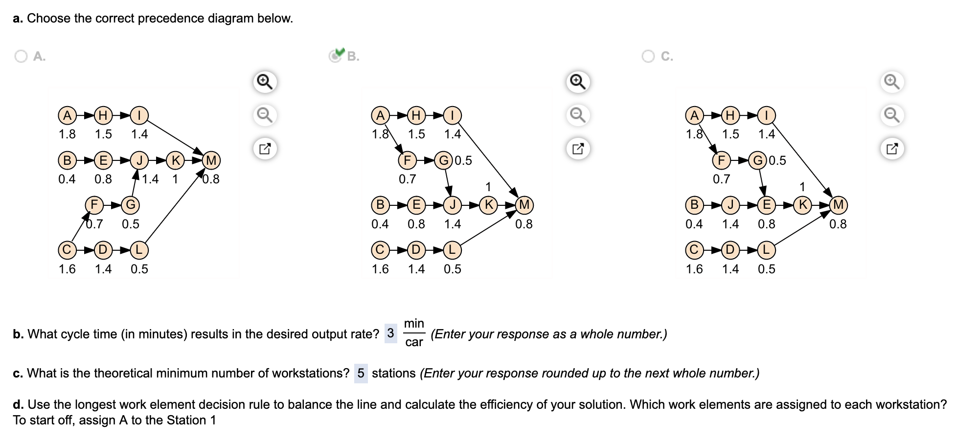Solved The trim line at PW is a small subassembly line that, | Chegg.com
