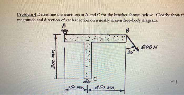 Solved Determine The Reactions At A And C For The Bracket