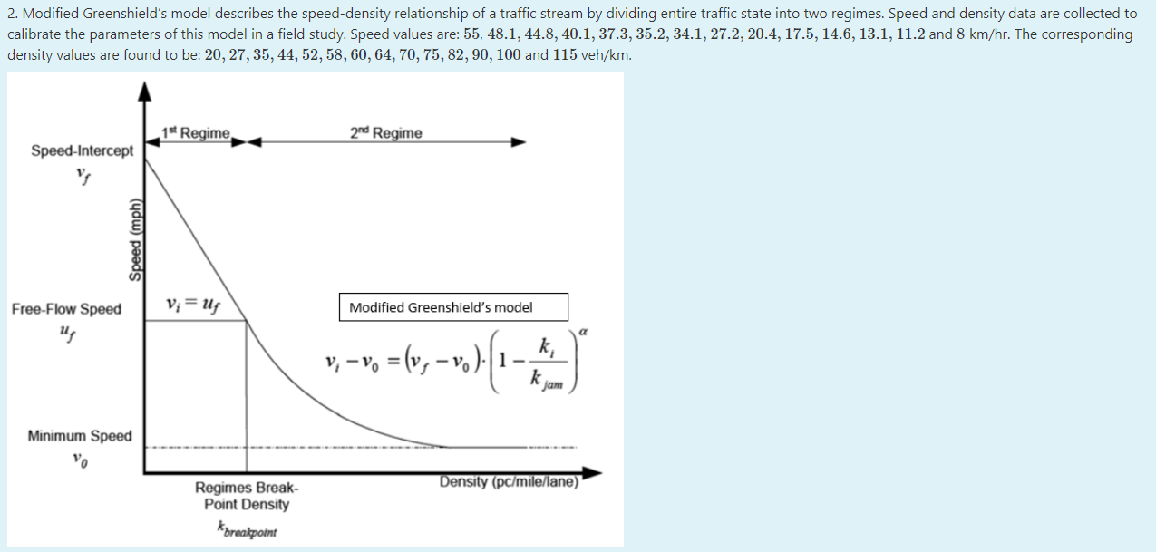 Solved 2. Modified Greenshield's model describes the | Chegg.com