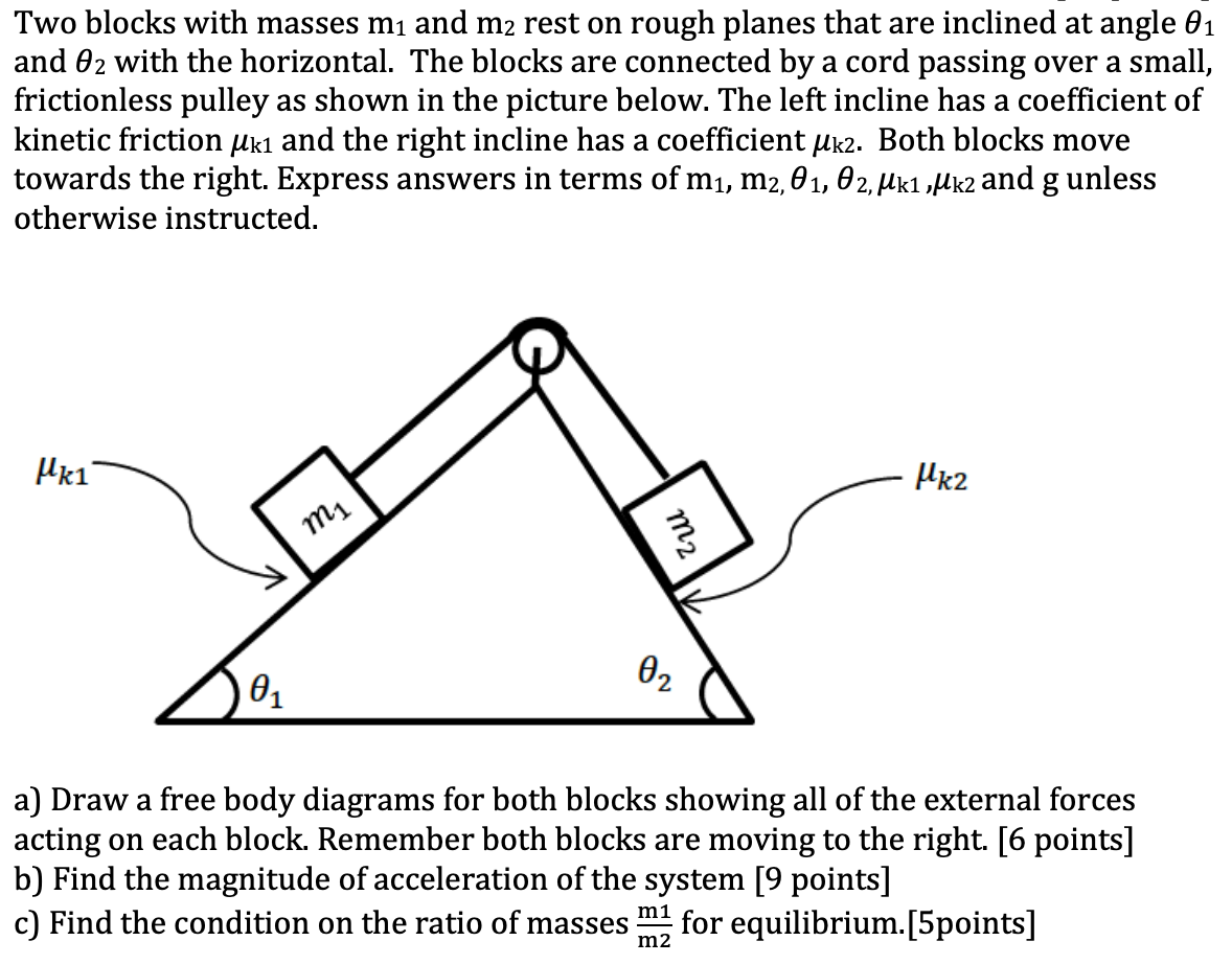 Solved Two blocks with masses mi and m2 rest on rough planes | Chegg.com