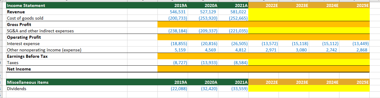 C2. Use the assumptions described in the table when | Chegg.com