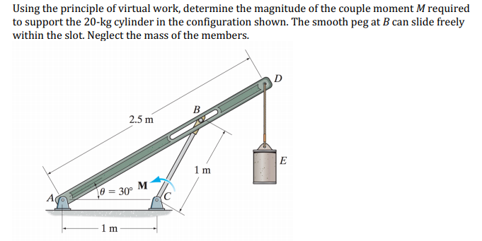 Solved Using the principle of virtual work, determine the | Chegg.com