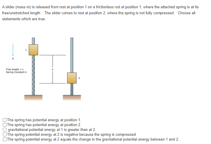 Solved A slider (mass m ) is released from rest at position | Chegg.com