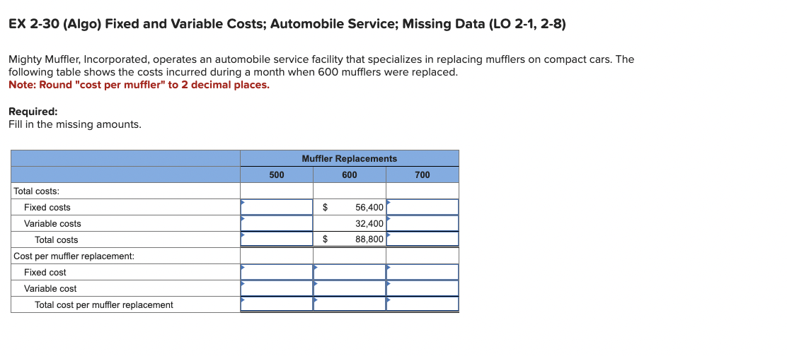 Solved EX 2-30 (Algo) ﻿Fixed and Variable Costs; Automobile | Chegg.com