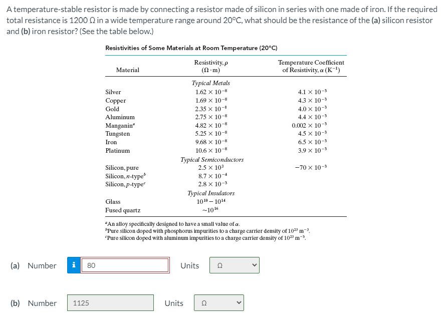 Solved A temperature-stable resistor is made by connecting a | Chegg.com