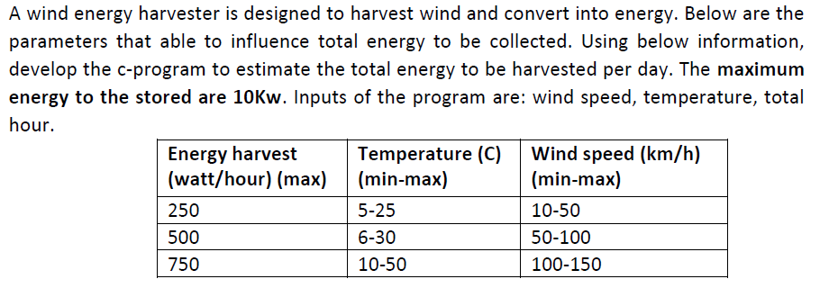 Solved A wind energy harvester is designed to harvest wind | Chegg.com
