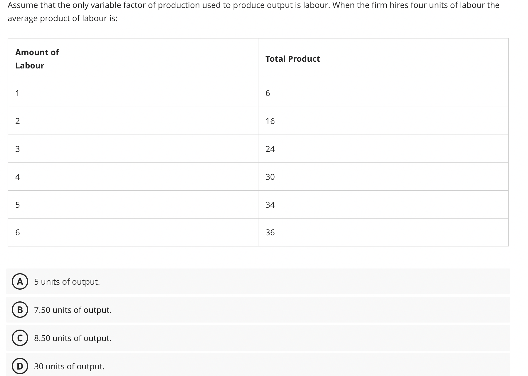 Solved Assume that the only variable factor of production | Chegg.com
