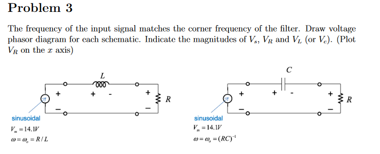 Solved The frequency of the input signal matches the corner | Chegg.com