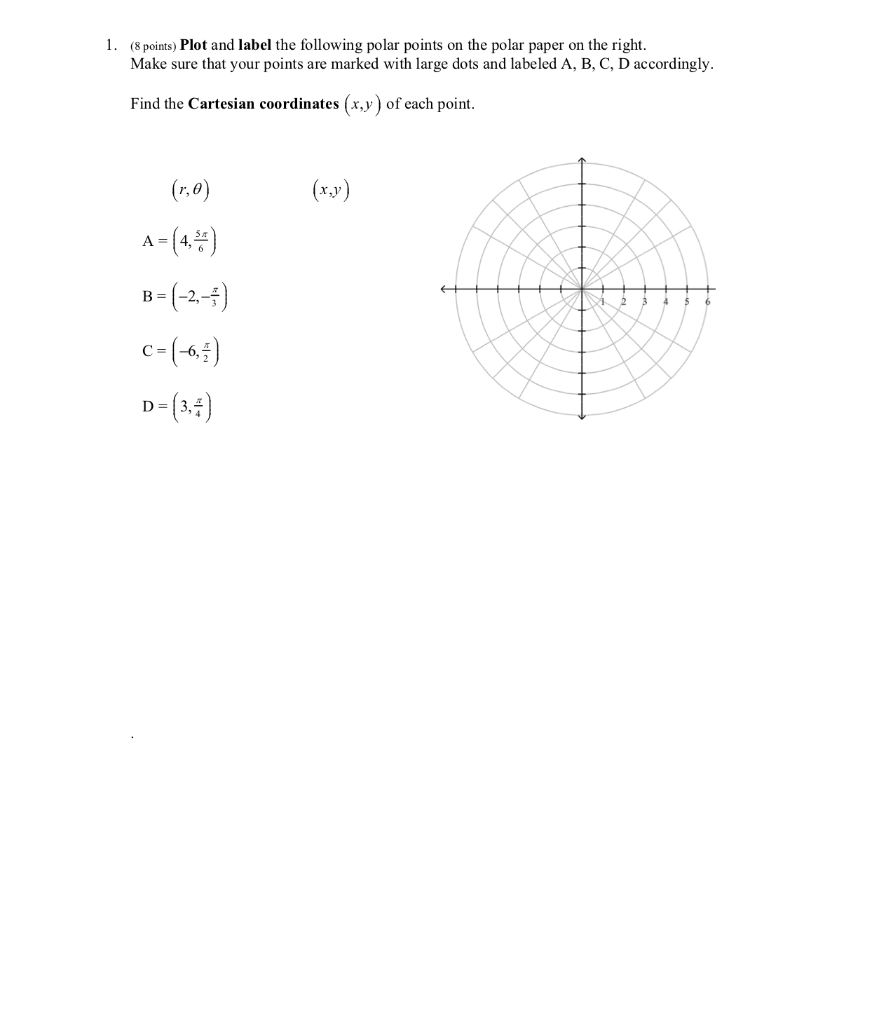 Solved 1. (8 points) Plot and label the following polar | Chegg.com