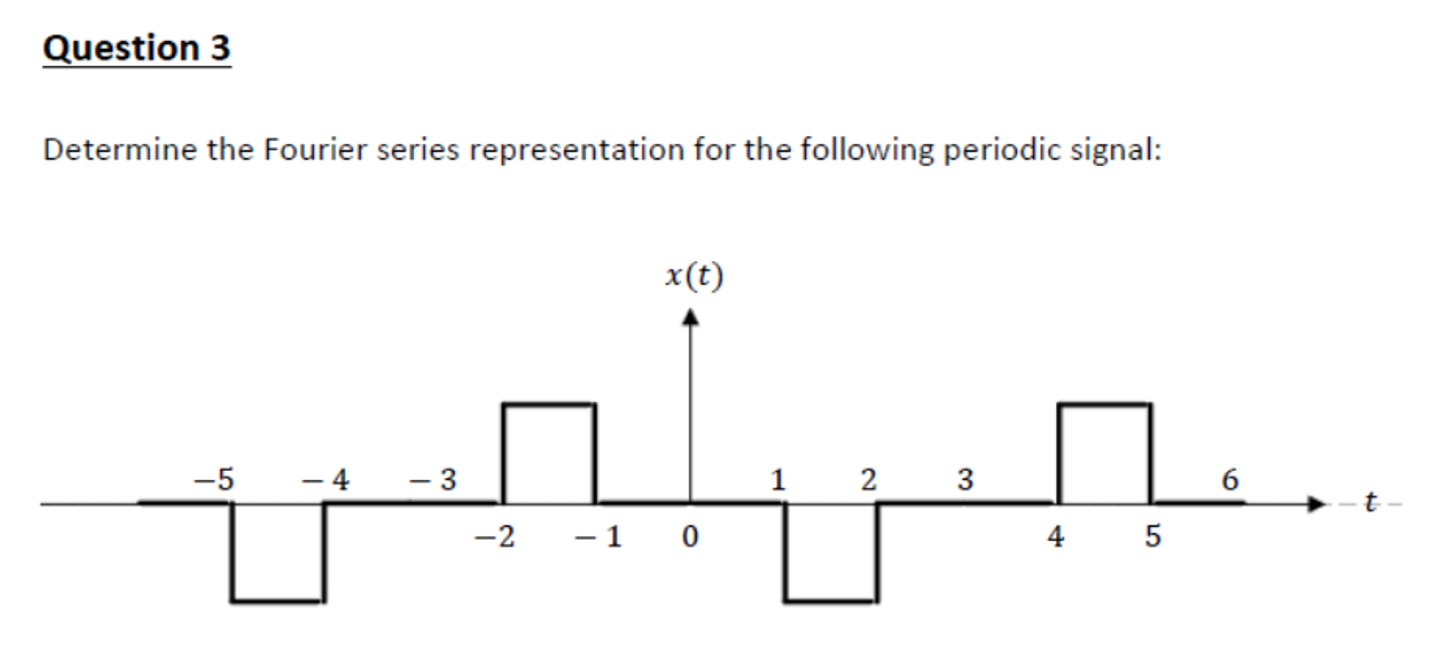 Solved Question 3 Determine the Fourier series | Chegg.com