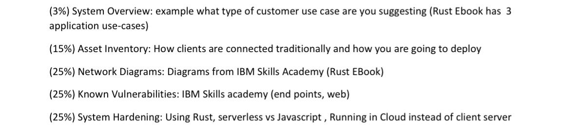 Solved Can you mostly teach me about rust and what that has | Chegg.com
