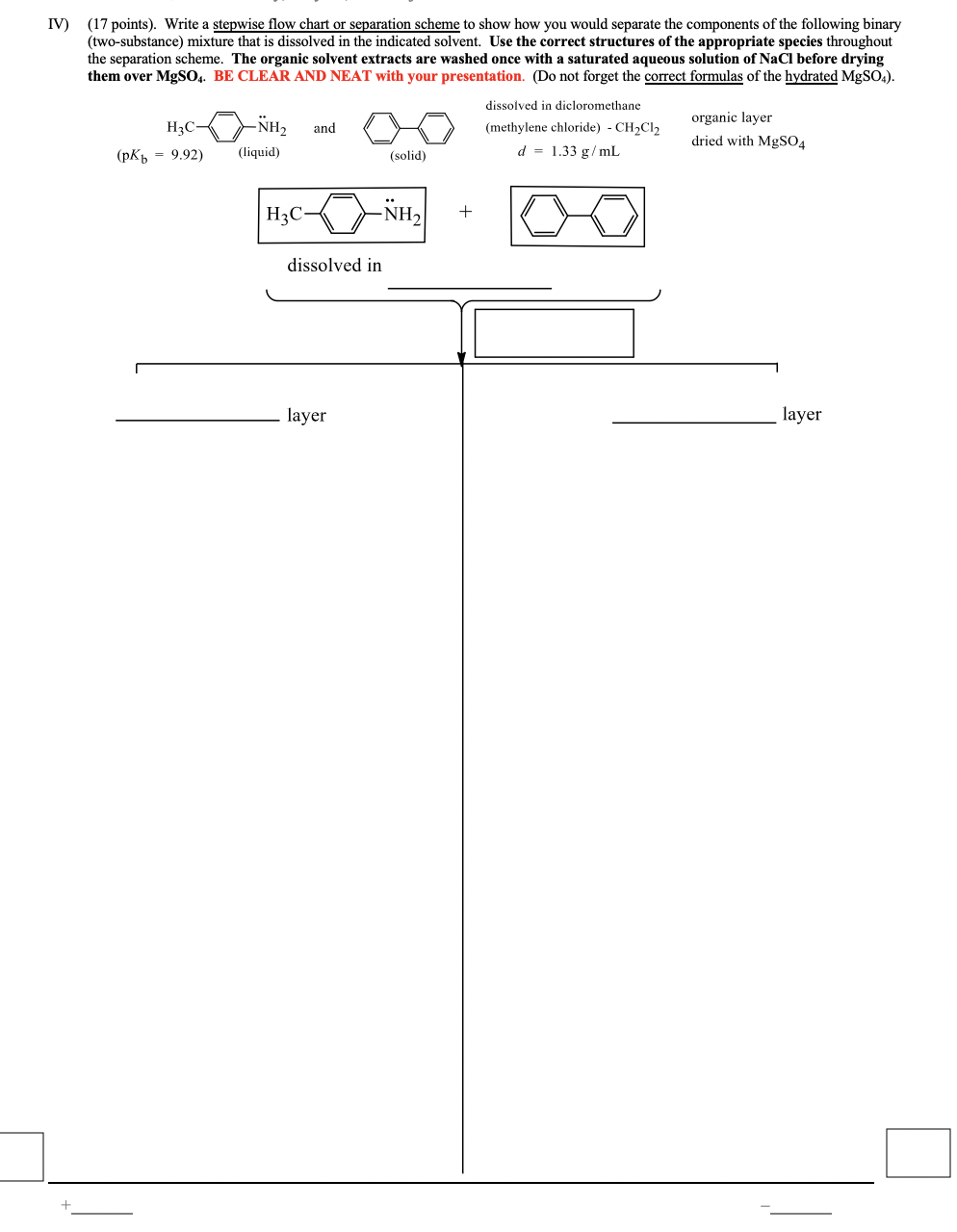 Solved IV) (17 points). Write a stepwise flow chart or | Chegg.com