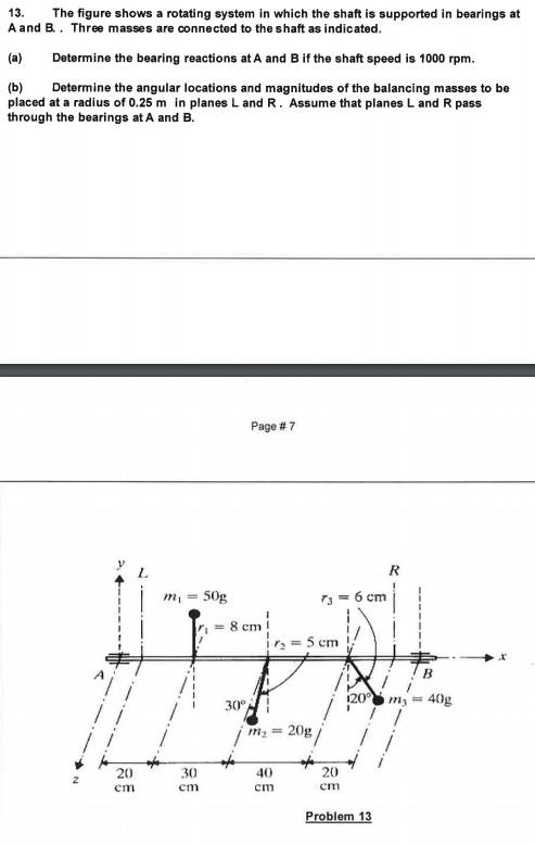 Solved 13. The figure shows a rotating system in which the | Chegg.com