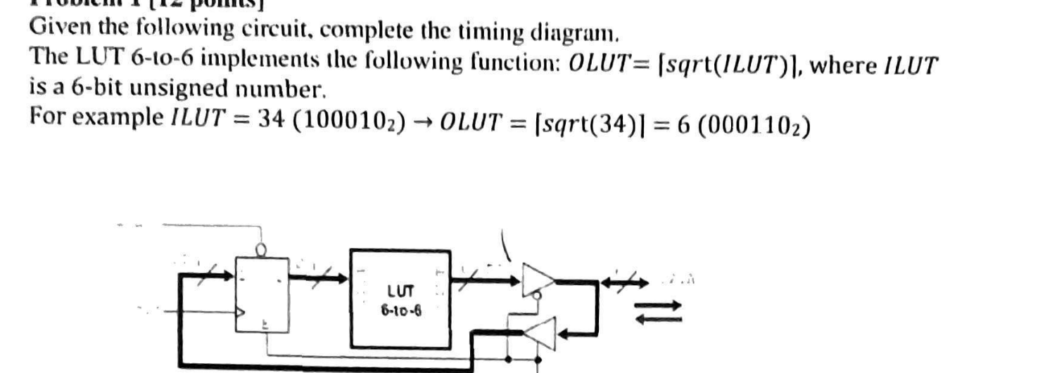 Given the following circuit, complete the timing | Chegg.com