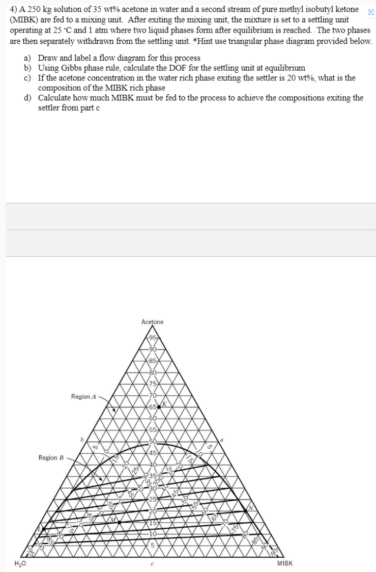 Solved Please actually solve each part of this problem. I | Chegg.com