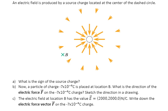 Solved An electric field is produced by a source charge | Chegg.com