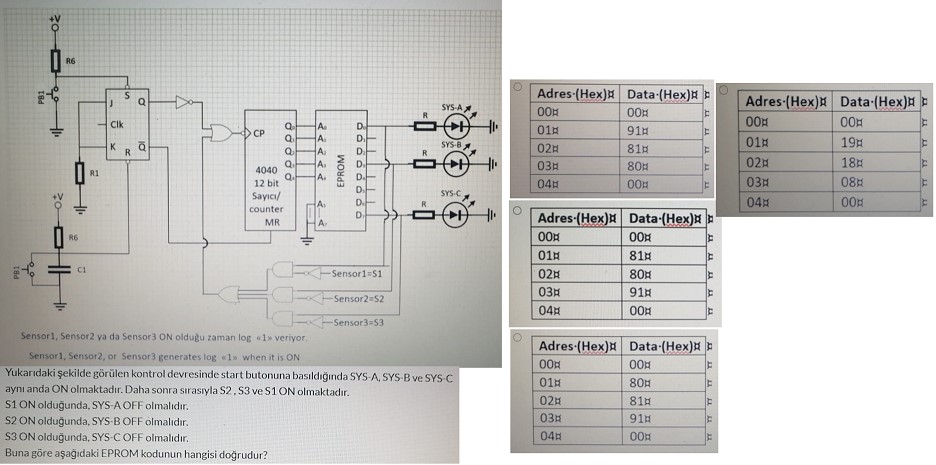 Solved In the control circuit shown above, when the | Chegg.com