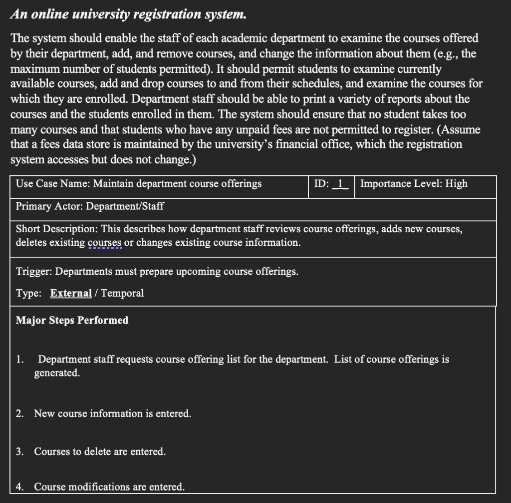 Solved An online university registration system. The system | Chegg.com