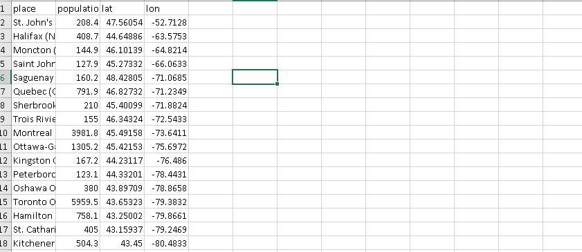 Solved there are 4 csv files in | Chegg.com
