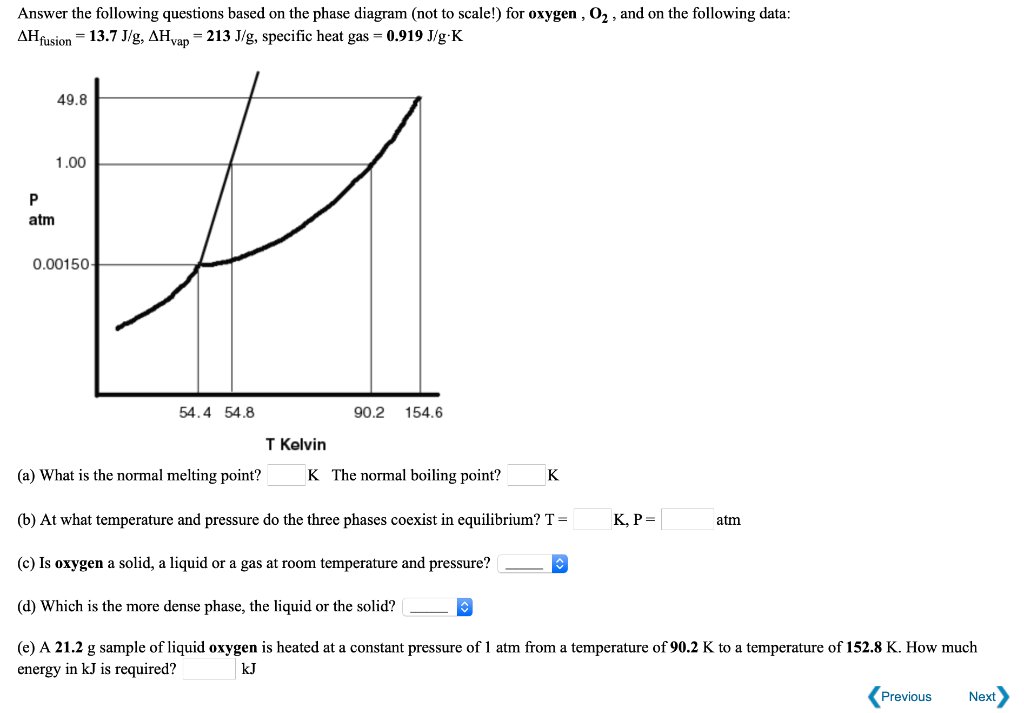 Solved Answer the following questions based on the phase | Chegg.com