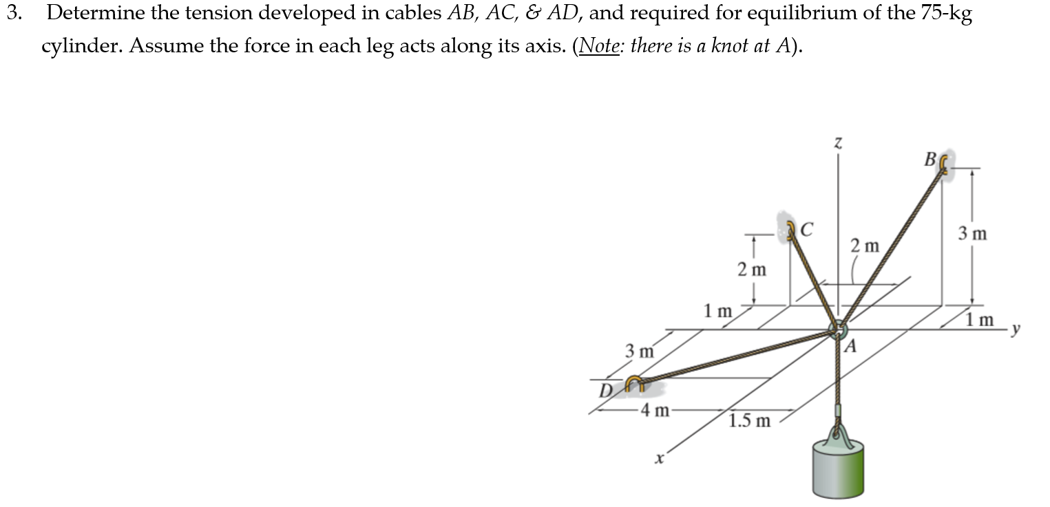 Solved 3. Determine the tension developed in cables AB, AC, | Chegg.com