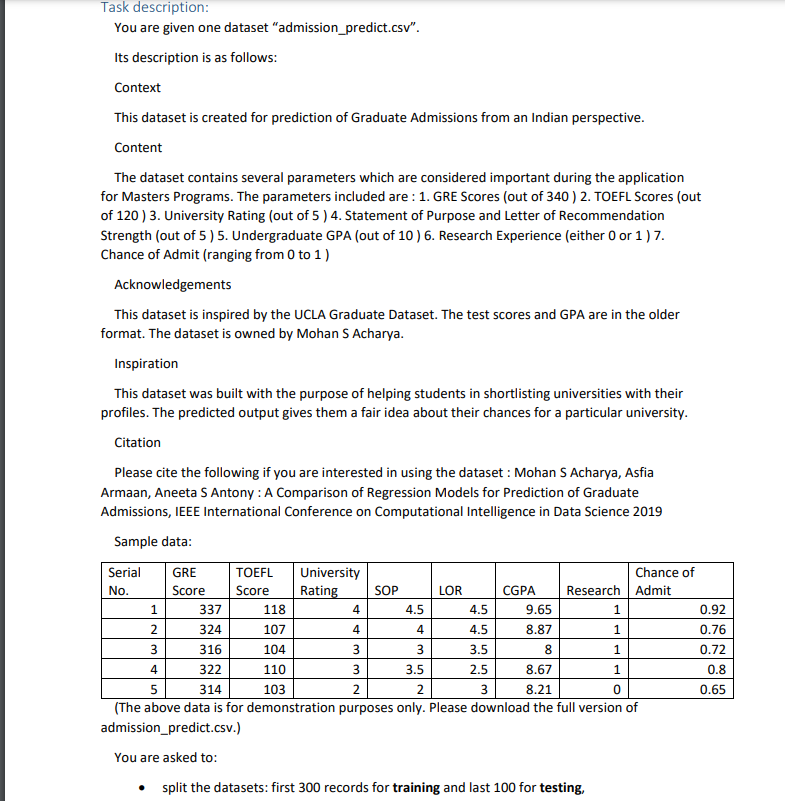 You are given one dataset "admission_predict.csv". | Chegg.com