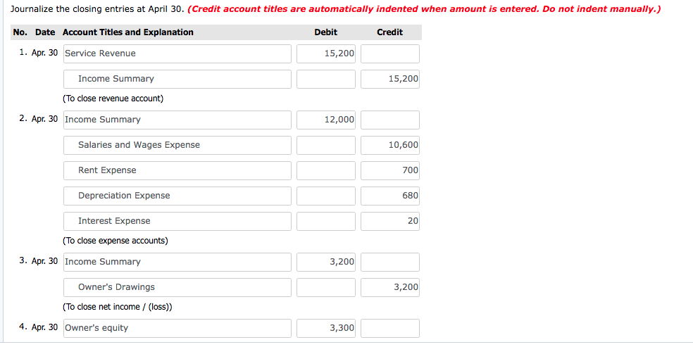 Solved Exercise 4-04 a-c The adjusted trial balance columns | Chegg.com