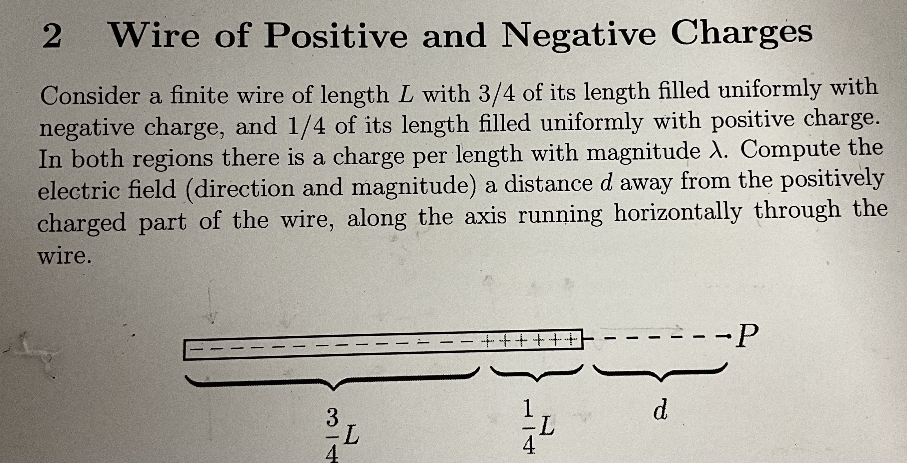 Solved 2 Wire of Positive and Negative Charges Consider a | Chegg.com