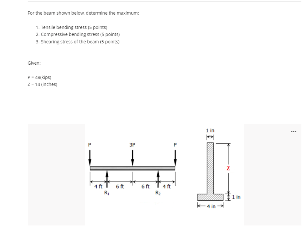 Solved For the beam shown below, determine the | Chegg.com