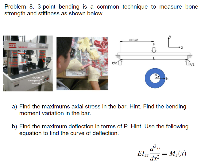 Solved Problem 8. 3-point bending is a common technique to | Chegg.com