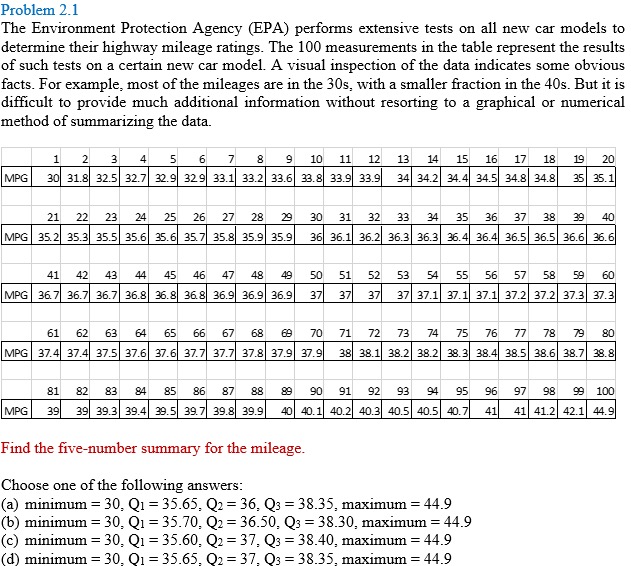 Solved Problem 2.1The Environment Protection Agency (EPA) | Chegg.com