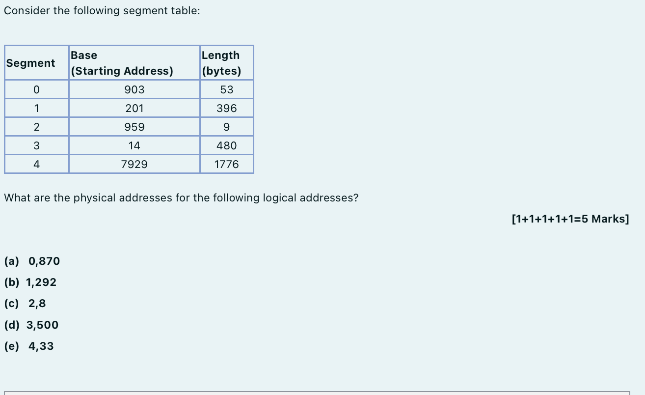 Solved Consider the following segment table: Segment Base | Chegg.com
