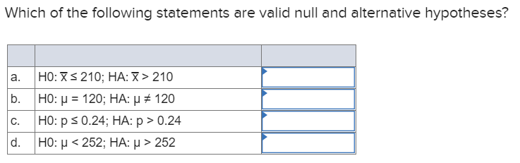 Solved Which of the following statements are valid null and | Chegg.com