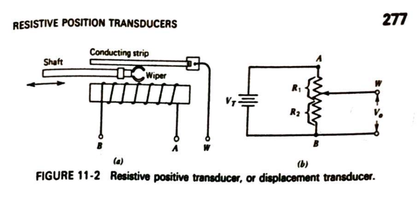 Solved 11-1 A resistive displacement transducer with a shaft | Chegg.com