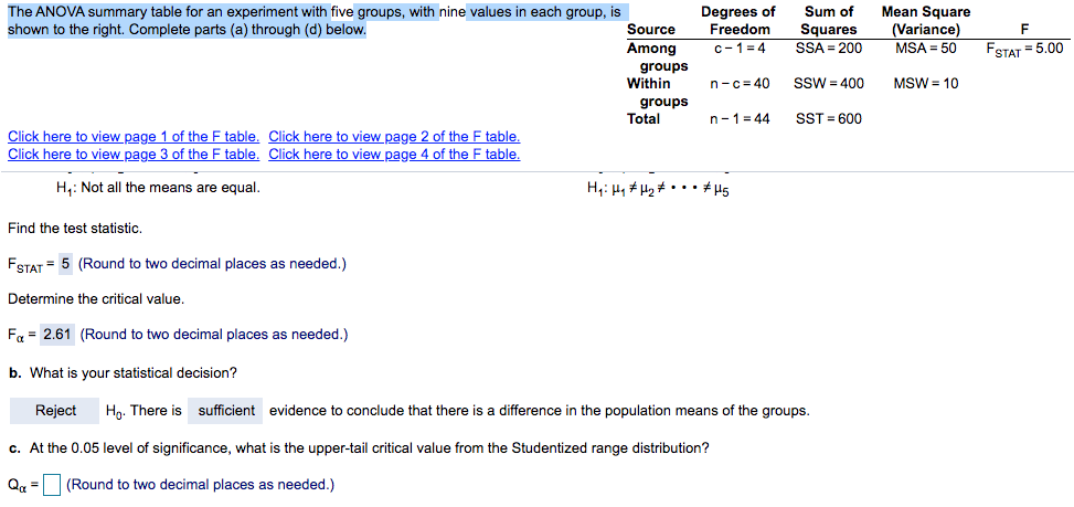 Solved Degrees of Freedom C-1=4 Sum of Squares SSA = 200 | Chegg.com