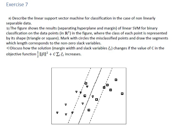 Exercise 7 a) Describe the linear support vector | Chegg.com