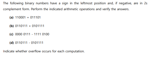 Solved The following binary numbers have a sign in the | Chegg.com