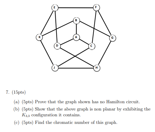 Solved H 7. (15pts) (a) (5pts) Prove that the graph shown | Chegg.com