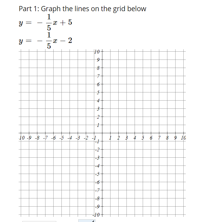 Solved = Part 1: Graph the lines on the grid below 1 y FX + | Chegg.com