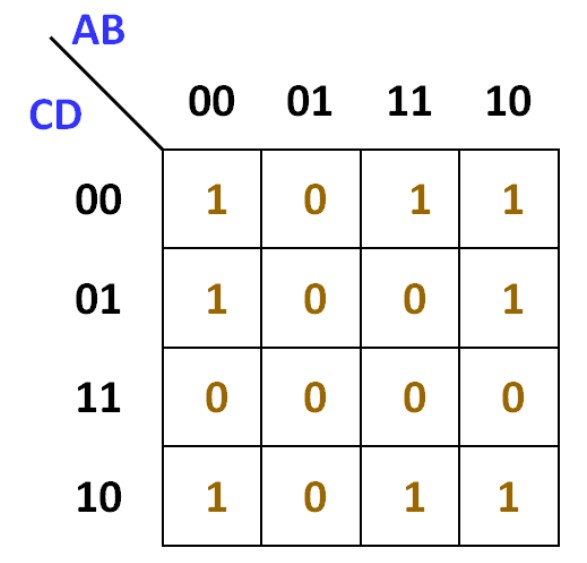 Solved CD 00 01 11 10 | 10 | 11 | 1 0 0 1 10 1 0 1 1 | Chegg.com