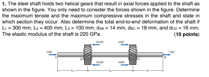 Solved 1. The steel shaft holds two helical gears that | Chegg.com