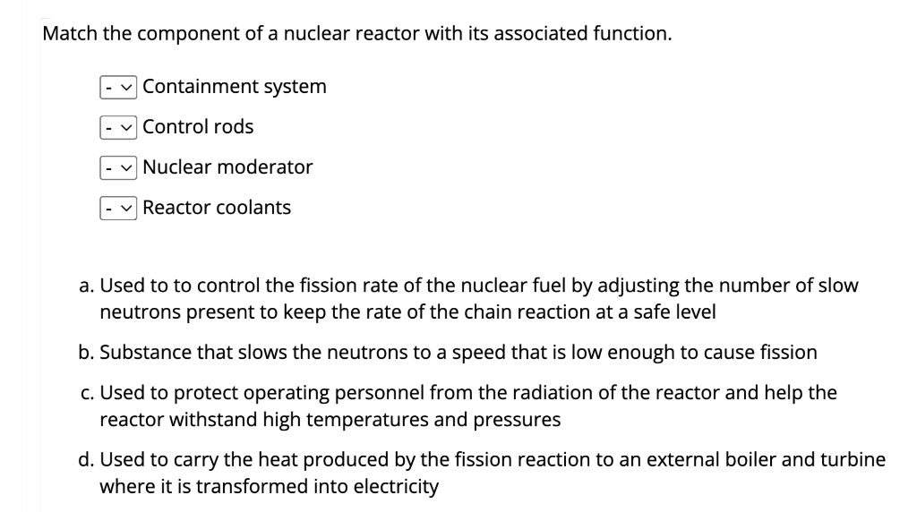 Solved Match the component of a nuclear reactor with its | Chegg.com