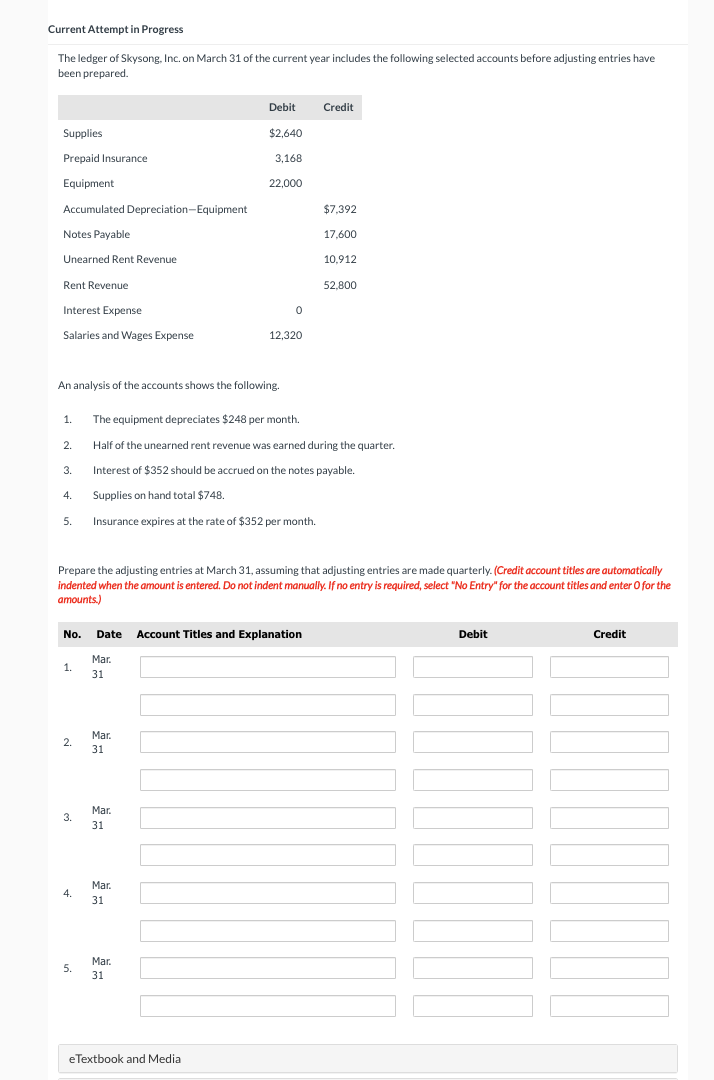 Solved Current Attempt in Progress The ledger of Skysong, | Chegg.com