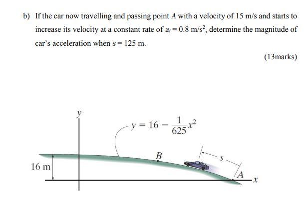 b) If the car now travelling and passing point A with | Chegg.com